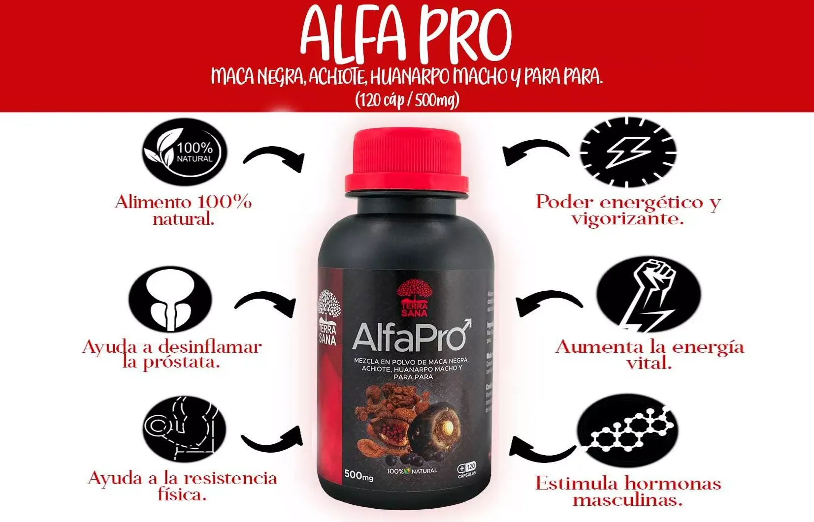 AlfaPro 120 cápsulas de 500 mg: Energía, vitalidad y potencia natural